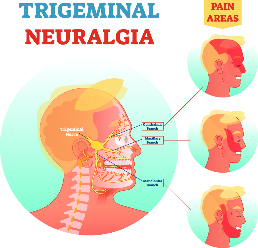 Blog – Page 2 – Precision Health Clinics | Baulkham Hills ...